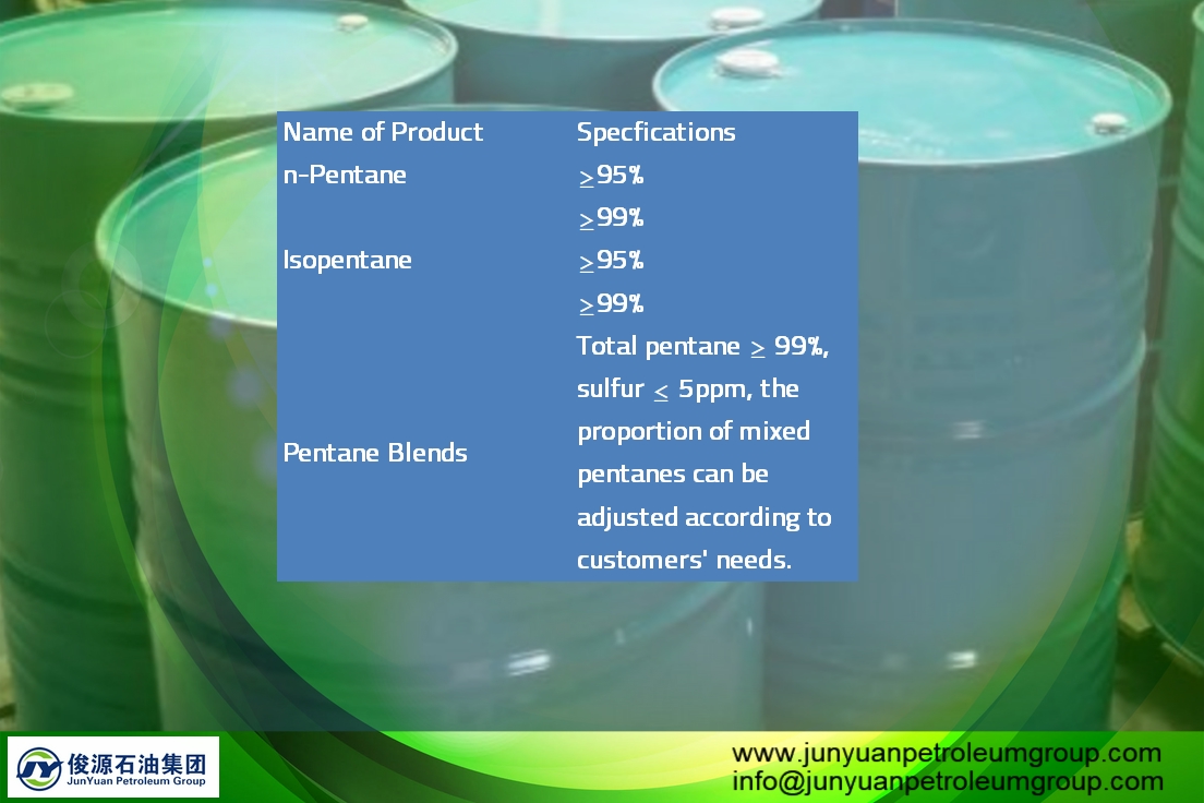 n-Pentane – Basic Information, CAS 109-66-0 – Junyuan Petroleum Group