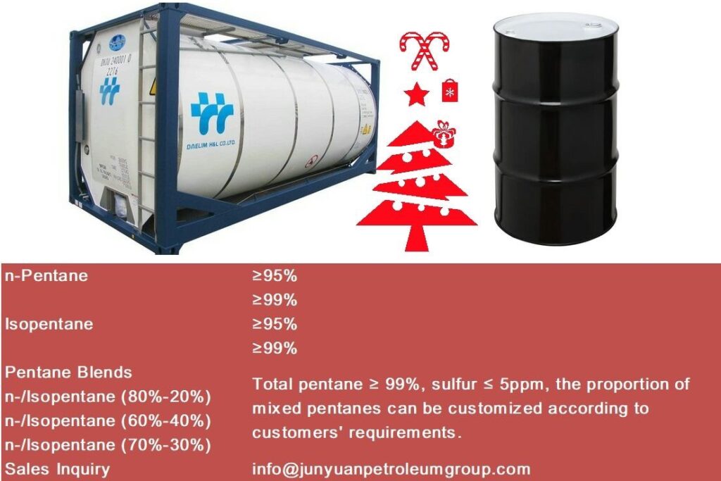Blowing Agents - Junyuan Petroleum Group