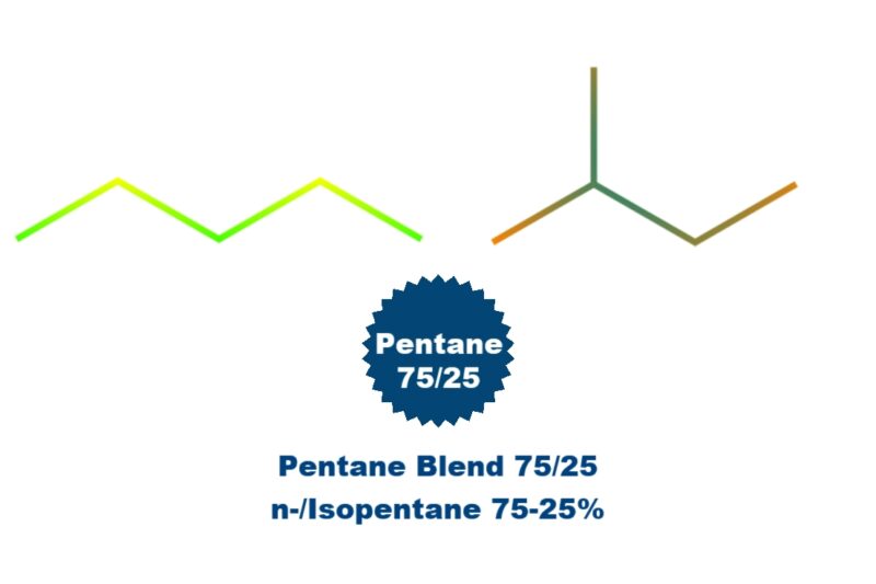Pentane 75/25 – Junyuan Petroleum Group