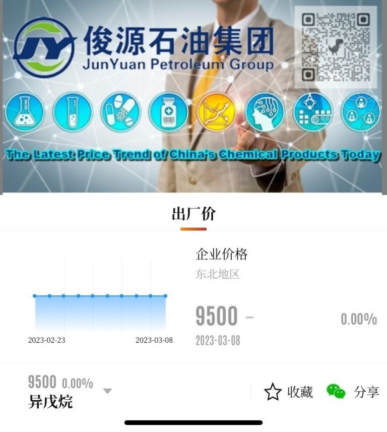 Isopentane (iC5) vs n-Pentane (nC5), What's the difference? - Junyuan ...