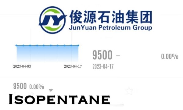 Isopentane (iC5) vs n-Pentane (nC5), What's the difference? - Junyuan ...