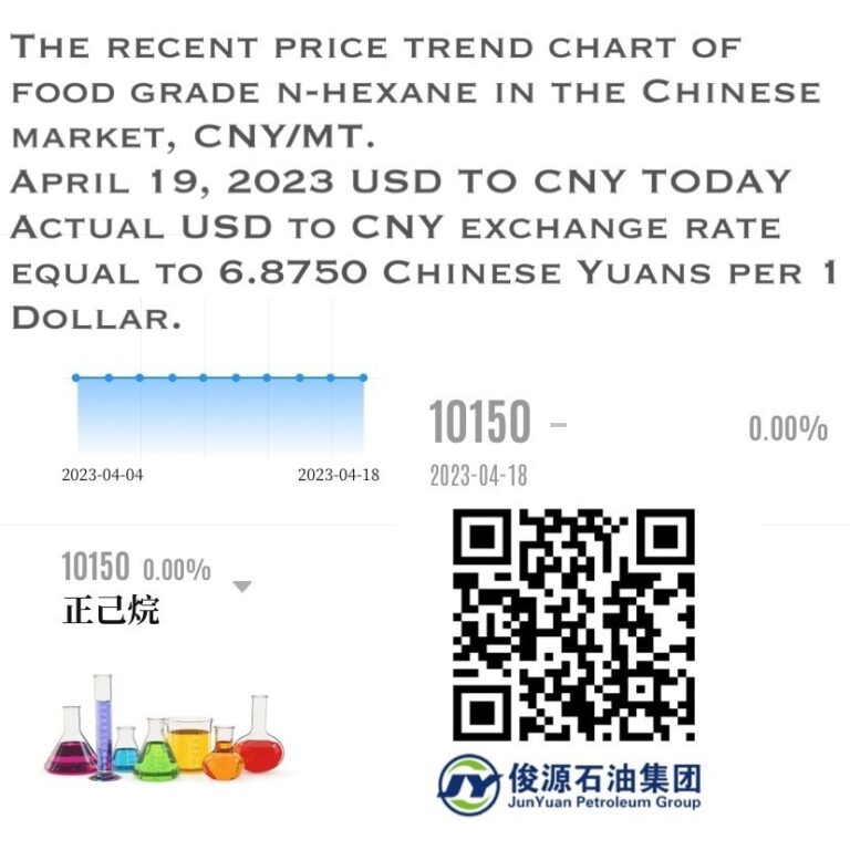 ISO 22K2 20-ft foodgrade n-Hexane tank containers - Junyuan Petroleum Group
