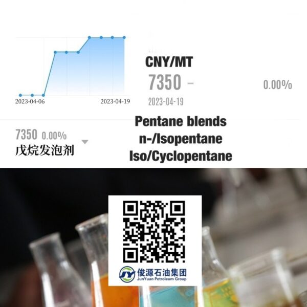 Isopentane (iC5) vs n-Pentane (nC5), What's the difference? - Junyuan ...