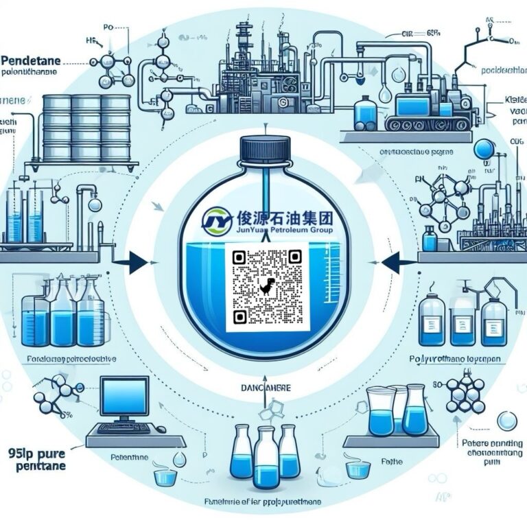 How Our Customer Improved Product Quality and Efficiency by Using 95% ...