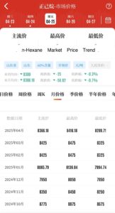 ISO 22K2 20-ft foodgrade n-Hexane tank containers - Junyuan Petroleum ...