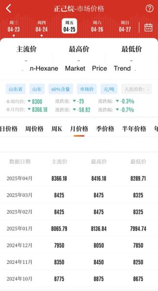 ISO 22K2 20-ft foodgrade n-Hexane tank containers - Junyuan Petroleum Group
