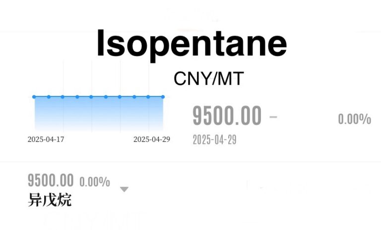 Isopentane (iC5) vs n-Pentane (nC5), What’s the difference? – Junyuan ...